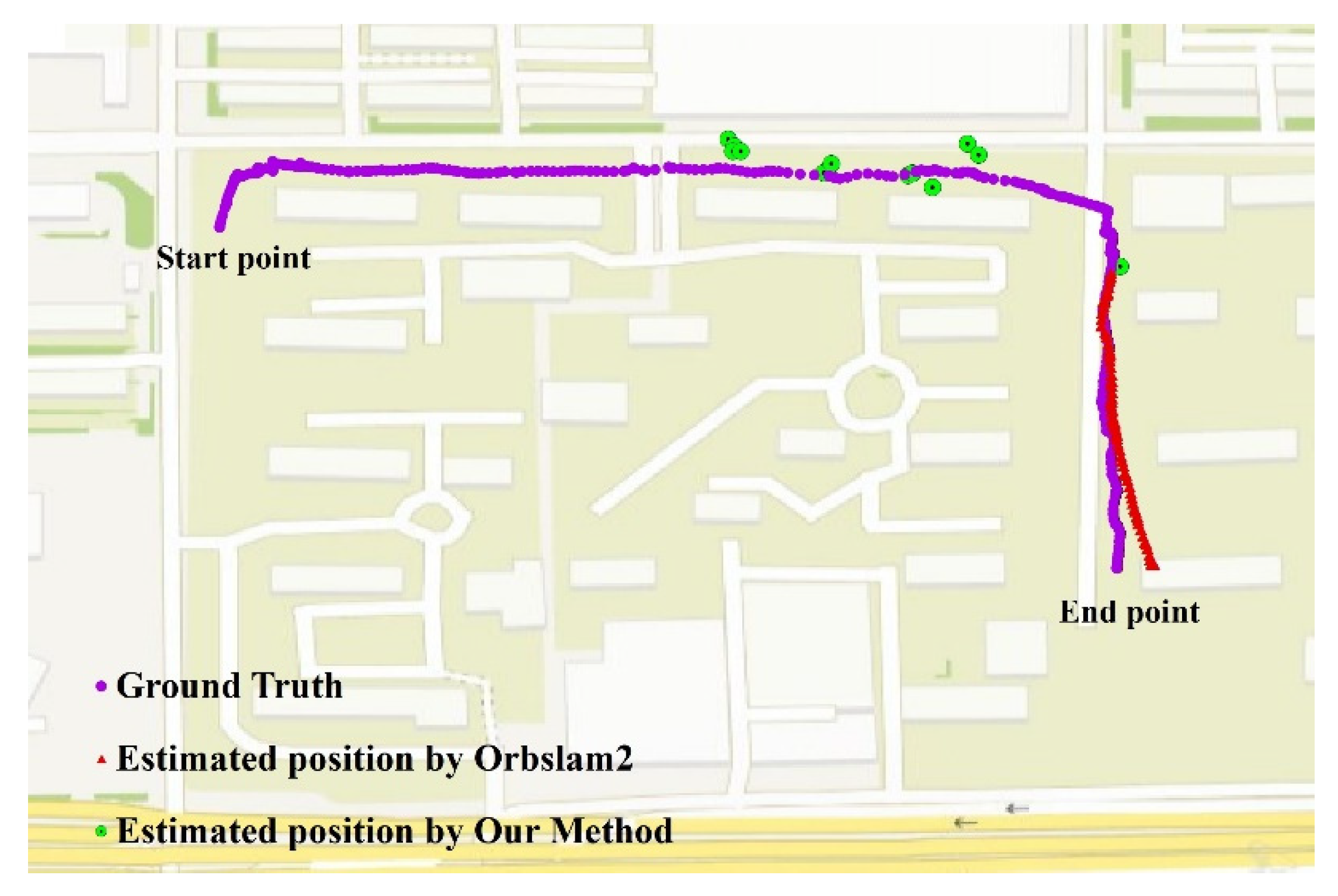 Drones | Free Full-Text | UAV Localization in Low-Altitude GNSS-Denied ...