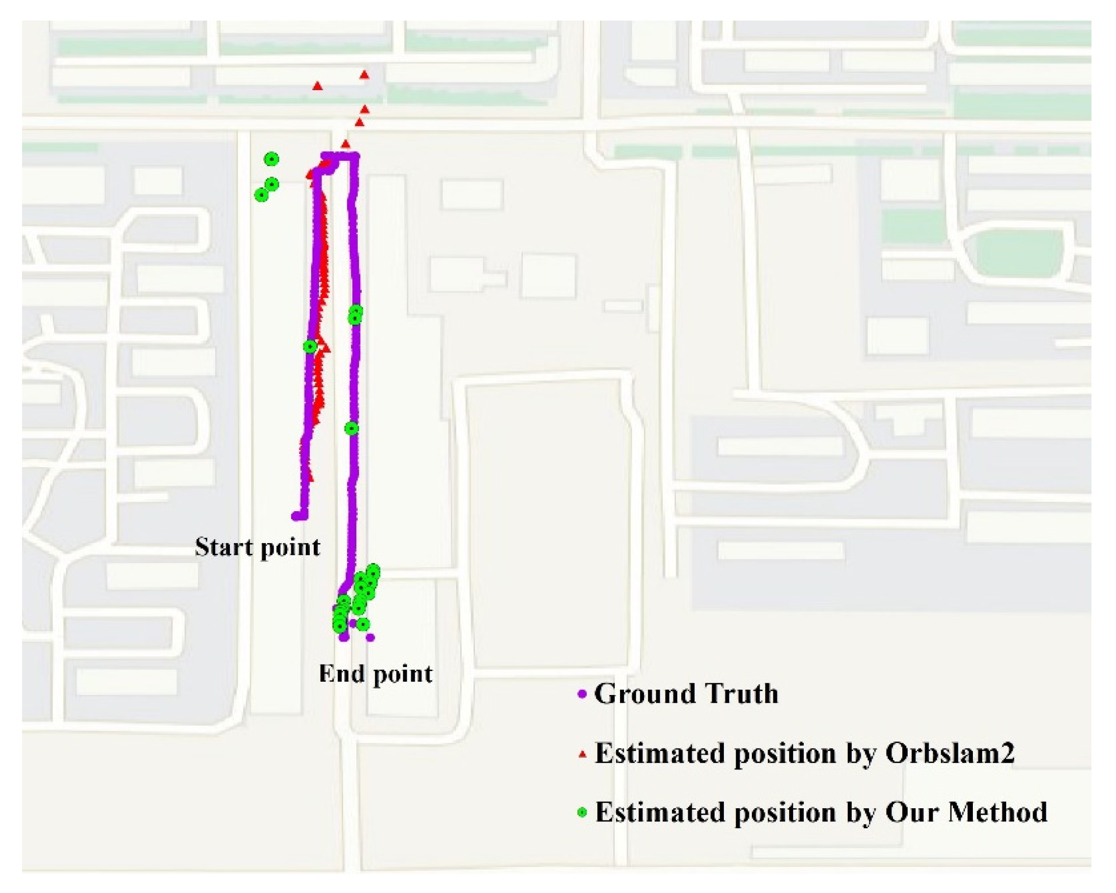 Drones | Free Full-Text | UAV Localization in Low-Altitude GNSS-Denied ...