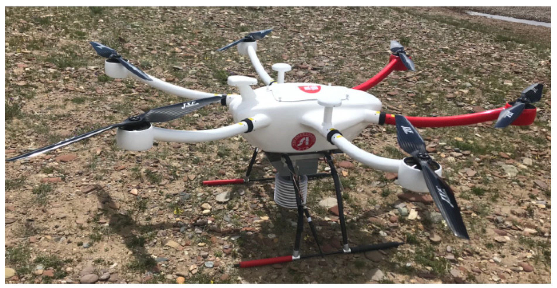 Research on the Endurance Optimisation of Multirotor UAVs for High ...