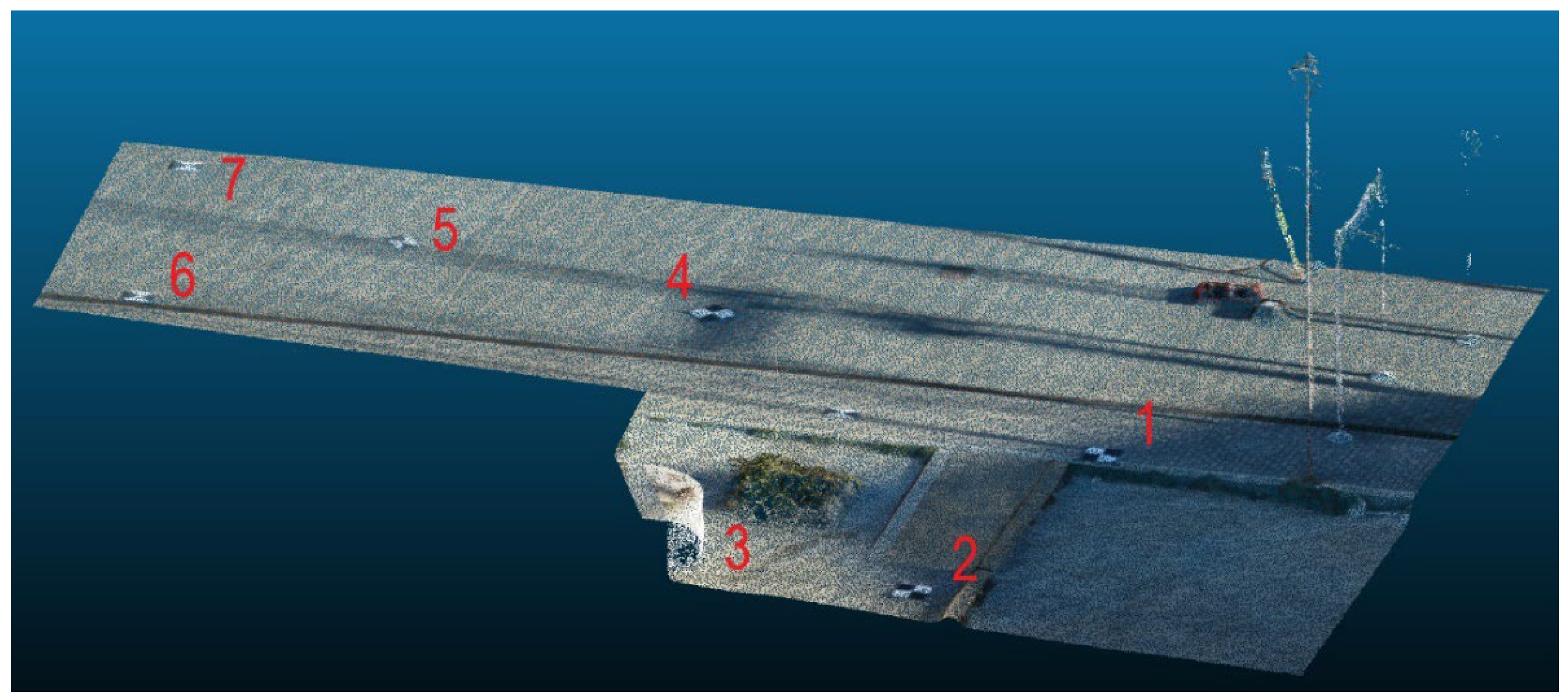 Analysis and Precision of Light Detection and Ranging Sensors ...