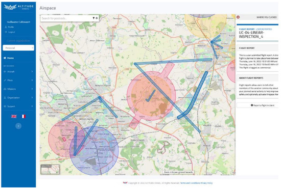 Digital Twin Development for the Airspace of the Future