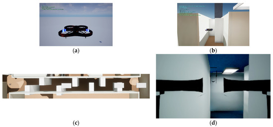 Simulation of the Effect of Correlated Packet Loss for sUAS Platforms ...