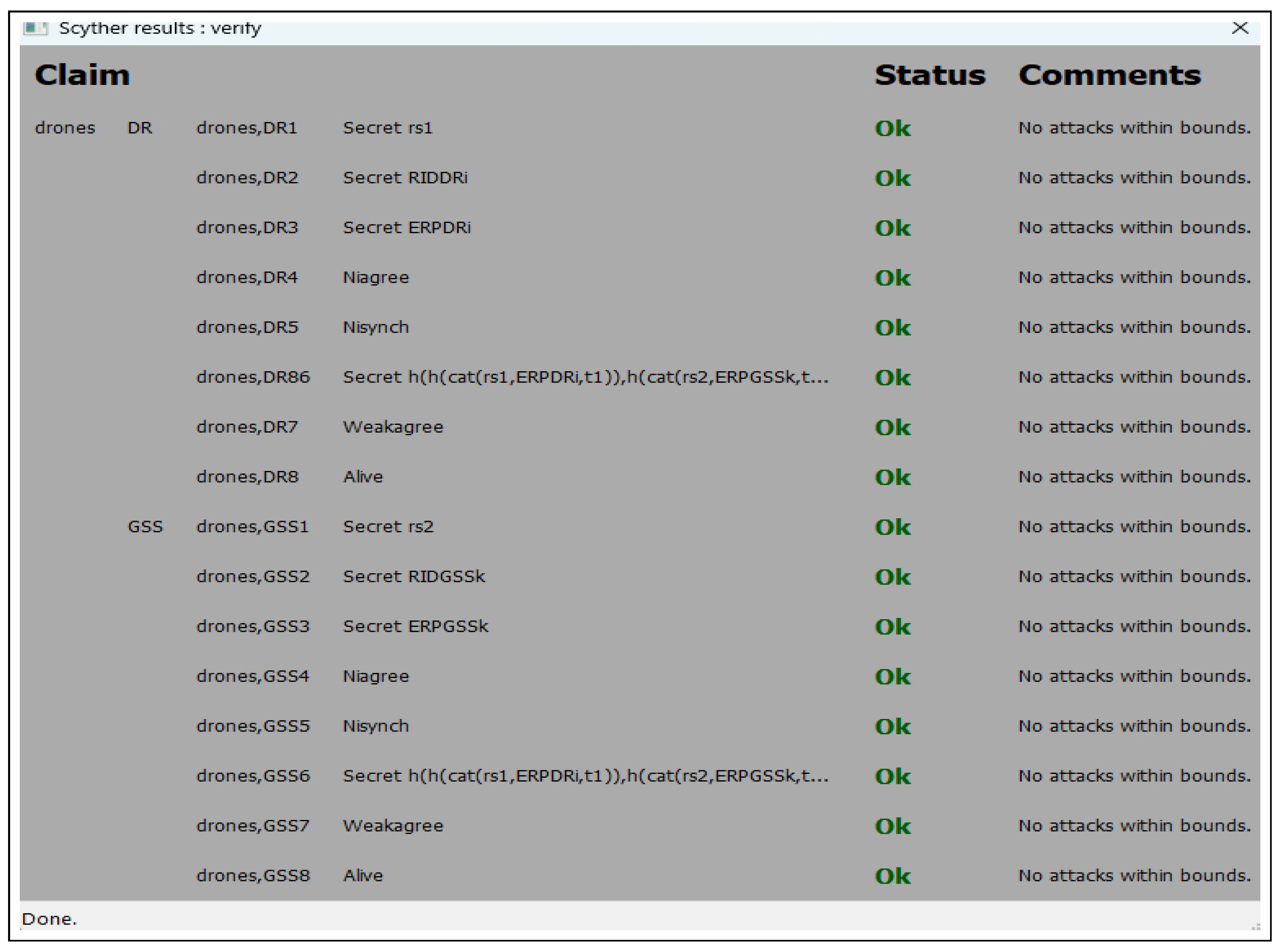 Drones | Free Full-Text | Secure Blockchain-Enabled Authentication Key Management Framework with ...