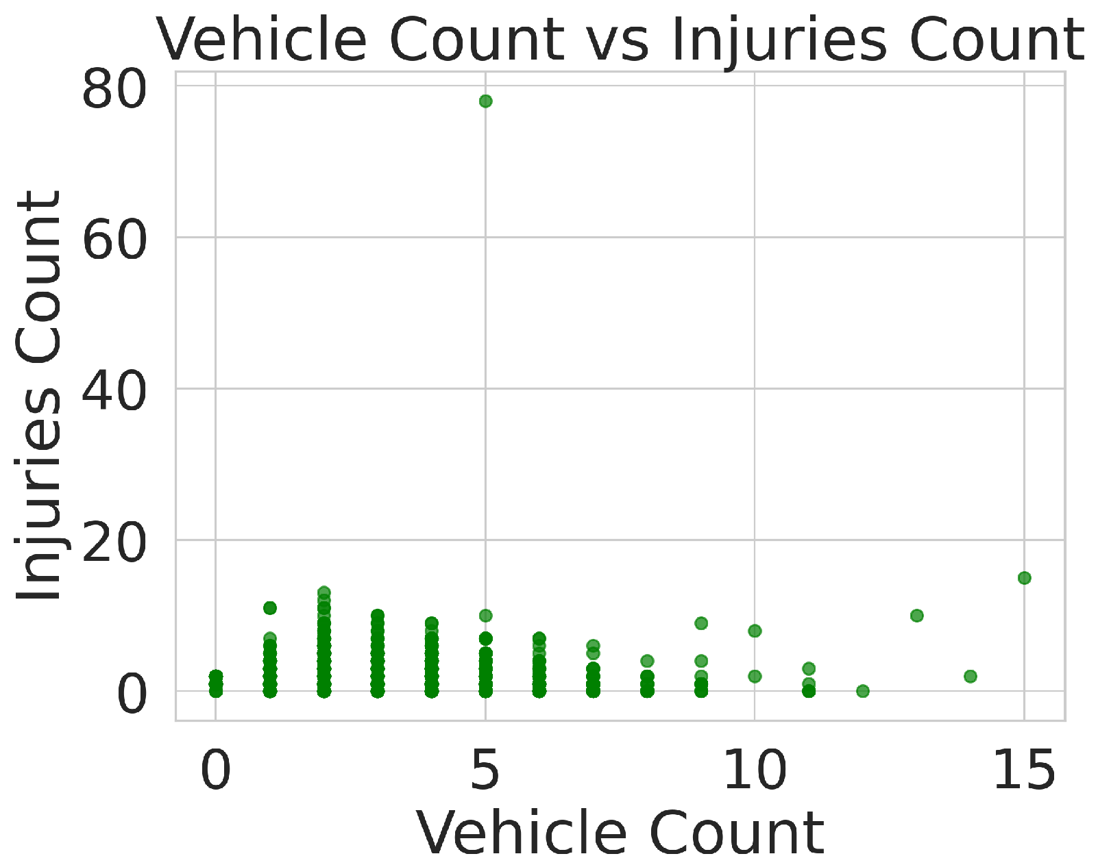 Drones | Free Full-Text | Secure Blockchain-Enabled Authentication Key Management Framework with ...