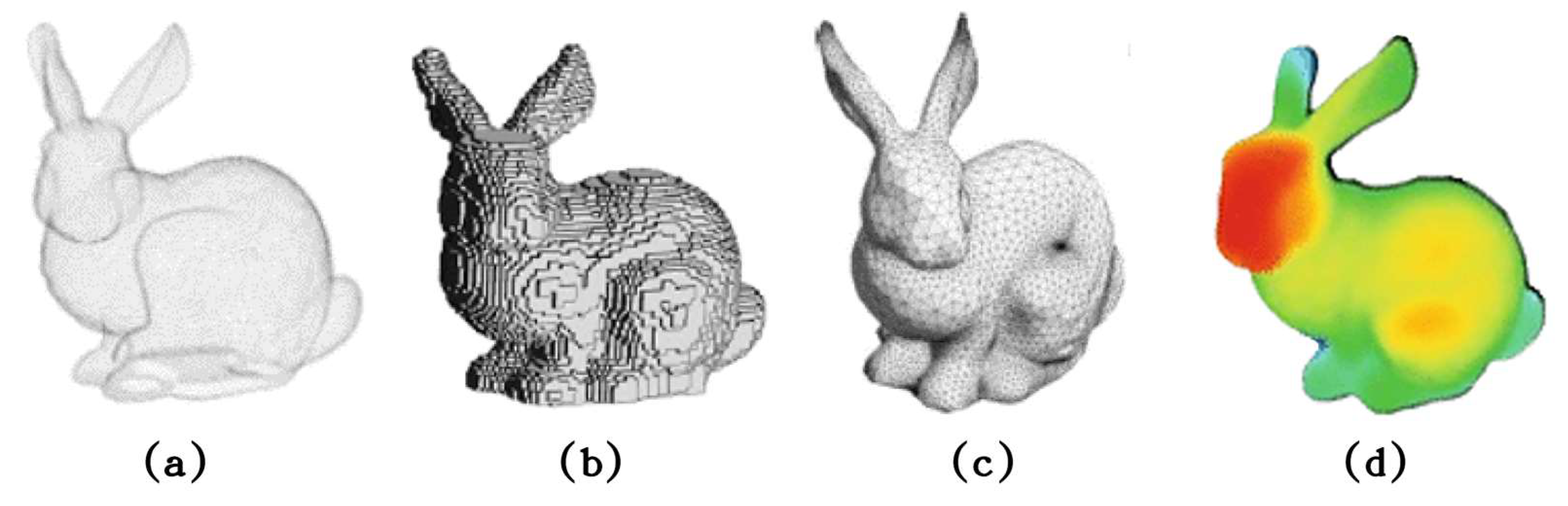 Drones | Free Full-Text | Automatic Real-Time Creation of Three ...