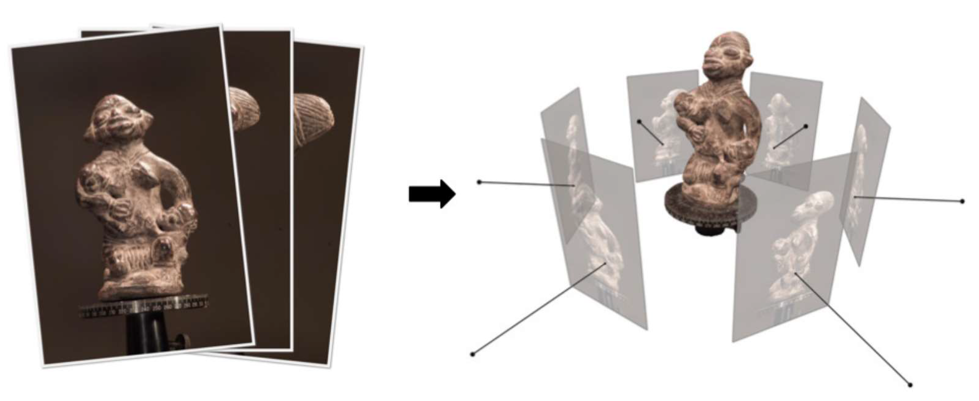 Drones | Free Full-Text | Automatic Real-Time Creation of Three ...