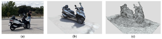 Drones | Free Full-Text | Automatic Real-Time Creation of Three ...