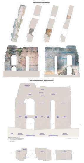 Enhancing Building Archaeology: Drawing, UAV Photogrammetry and Scan-to ...