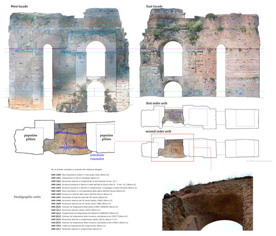 Enhancing Building Archaeology: Drawing, UAV Photogrammetry and Scan-to ...