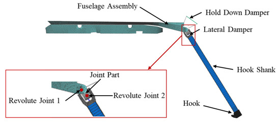 Dynamic Analysis and Numerical Simulation of Arresting Hook Engaging ...