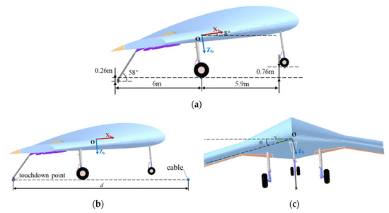 Dynamic Analysis and Numerical Simulation of Arresting Hook Engaging ...