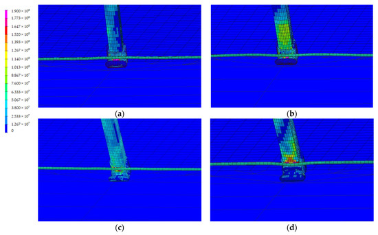 Dynamic Analysis and Numerical Simulation of Arresting Hook Engaging ...