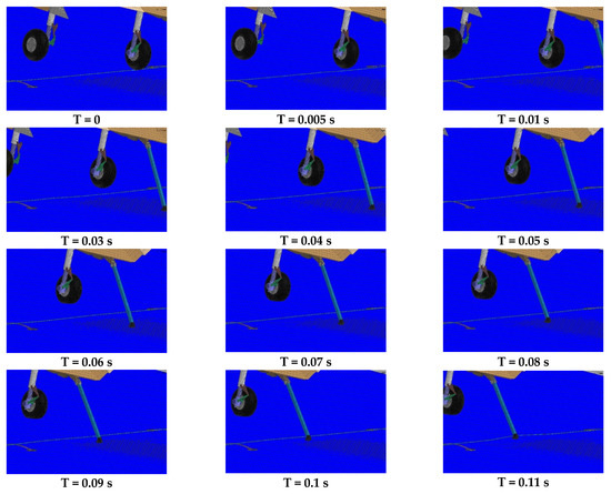 Dynamic Analysis and Numerical Simulation of Arresting Hook Engaging ...