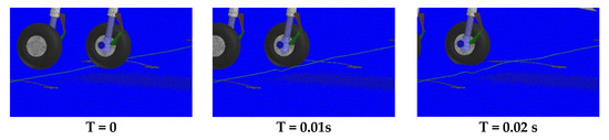 Dynamic Analysis and Numerical Simulation of Arresting Hook Engaging ...