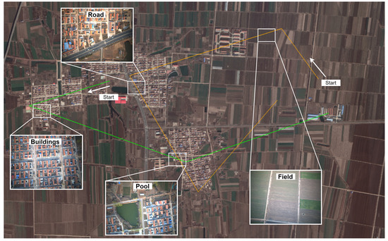 Range–Visual–Inertial Odometry with Coarse-to-Fine Image Registration ...