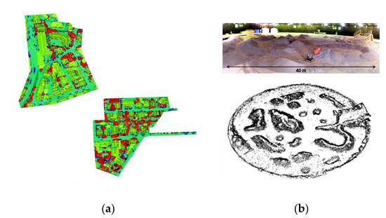 A Safety-Assured Semantic Map for an Unstructured Terrain Environment ...
