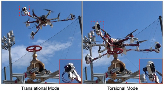 Aerial Torsional Work Utilizing a Multirotor UAV with Add-on Thrust ...