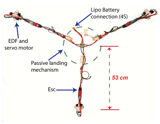Aerial Torsional Work Utilizing a Multirotor UAV with Add-on Thrust ...