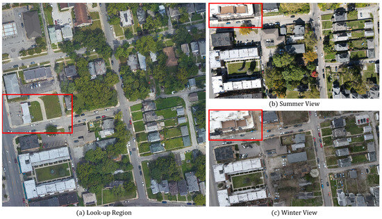 A Visual Odometry Pipeline for Real-Time UAS Geopositioning
