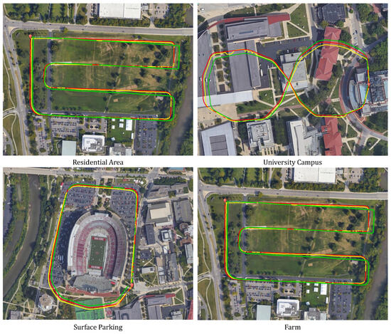 A Visual Odometry Pipeline for Real-Time UAS Geopositioning