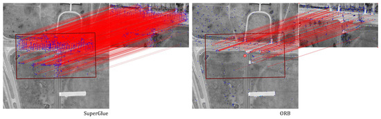 A Visual Odometry Pipeline for Real-Time UAS Geopositioning