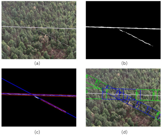 A Real-Time Strand Breakage Detection Method for Power Line Inspection ...