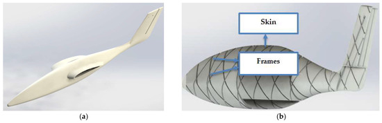 Material Extrusion Additive Manufacturing of the Composite UAV Used for ...