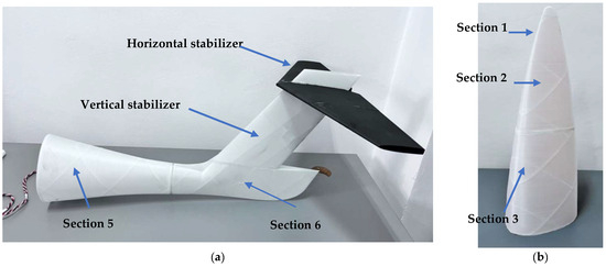 Material Extrusion Additive Manufacturing of the Composite UAV Used for ...