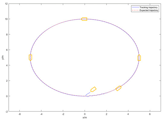 An Observer-Based Adaptive Neural Network Finite-Time Tracking Control ...