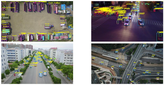 Drones | Free Full-Text | DB-Tracker: Multi-Object Tracking for Drone ...
