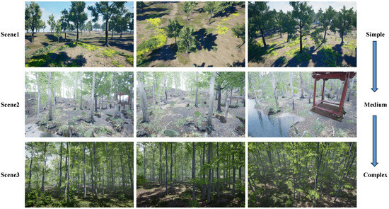 Efficient Focus Autoencoders for Fast Autonomous Flight in Intricate ...