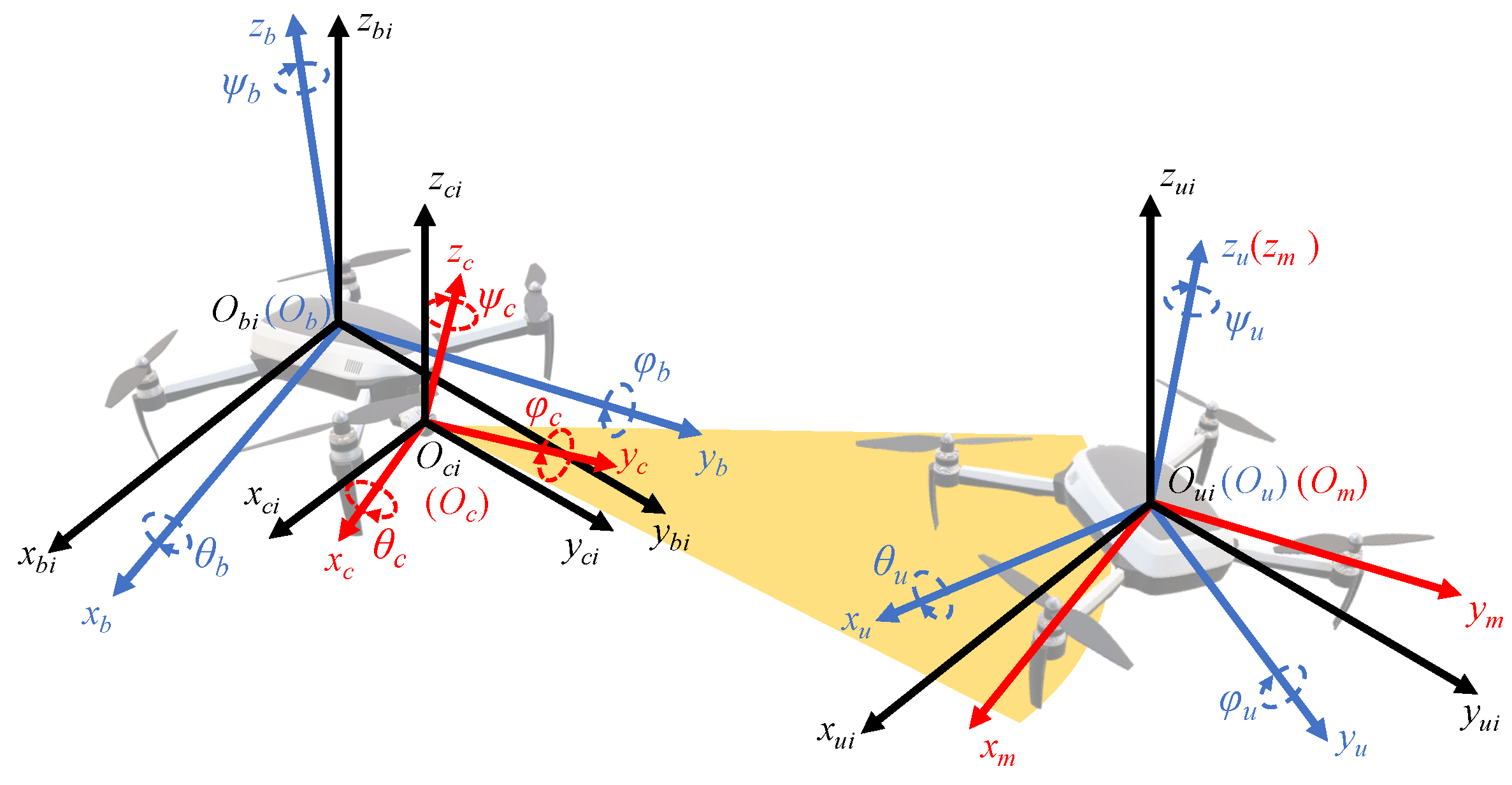 Relative Localization within a Quadcopter Unmanned Aerial Vehicle Swarm ...