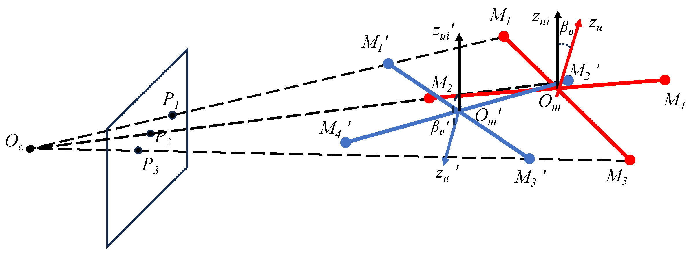 Relative Localization within a Quadcopter Unmanned Aerial Vehicle Swarm Based on Airborne ...