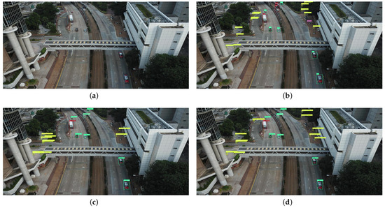 SODCNN: A Convolutional Neural Network Model for Small Object Detection ...