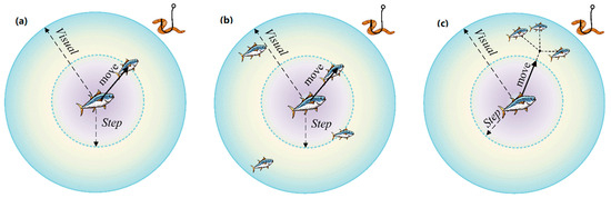 Unmanned Aerial Vehicle 3D Path Planning Based on an Improved ...