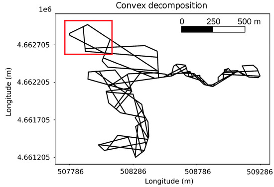 A Benchmarking of Commercial Small Fixed-Wing Electric UAVs and RGB ...