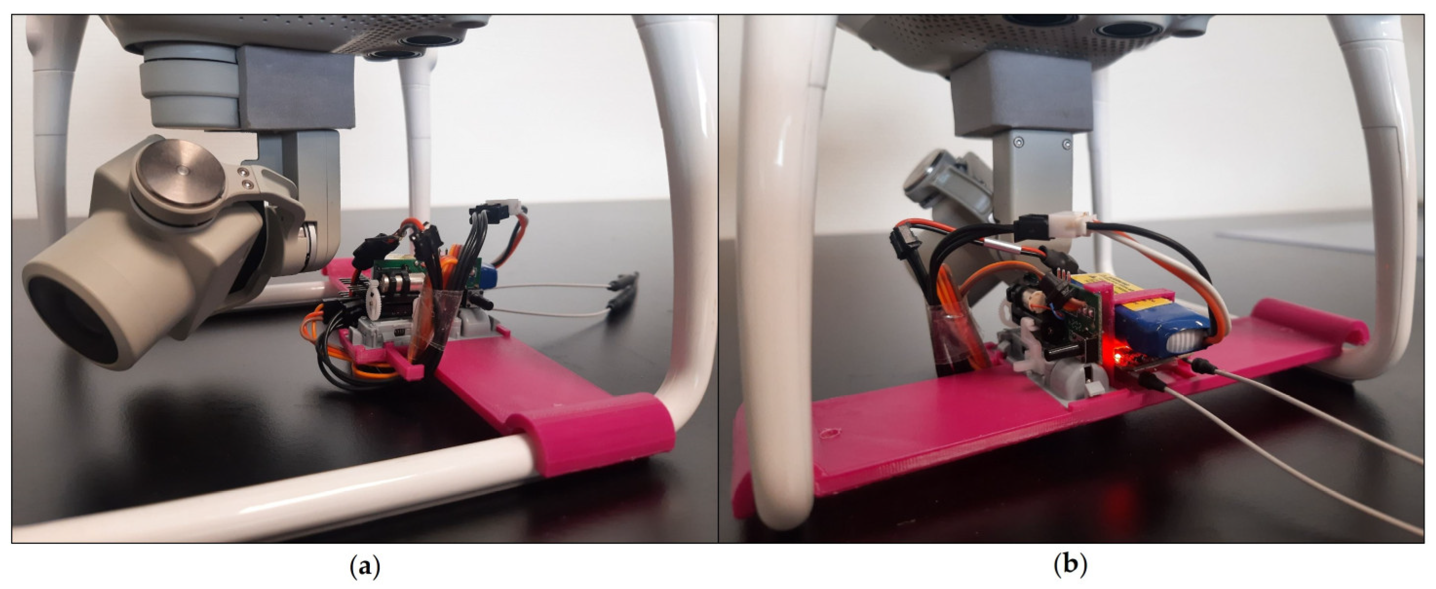 Drones | Free Full-Text | UAV-Based Subsurface Data Collection Using a Low-Tech Ground-Truthing ...