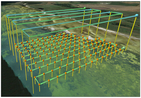 Drones | Free Full-Text | UAV-Based Subsurface Data Collection Using a Low-Tech Ground-Truthing ...