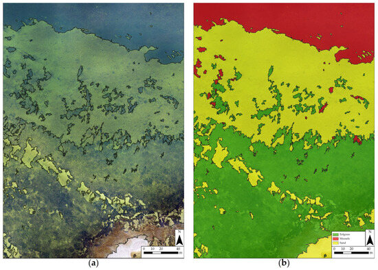 Drones | Free Full-Text | UAV-Based Subsurface Data Collection Using a Low-Tech Ground-Truthing ...