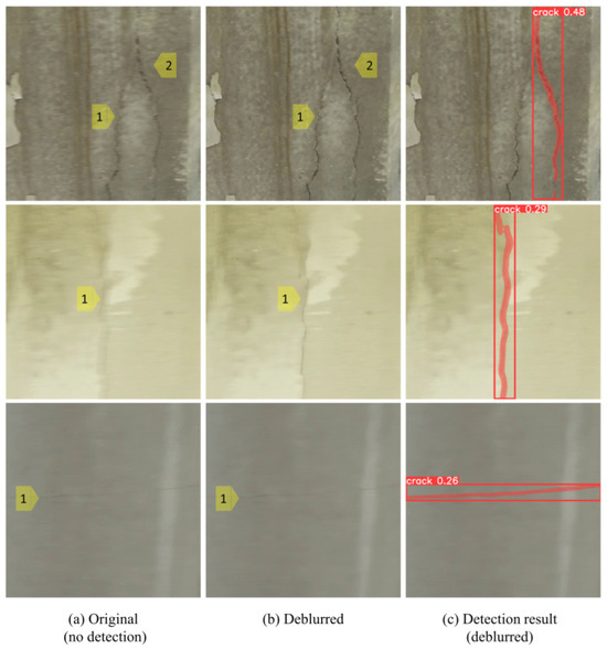 A Motion Deblurring Network for Enhancing UAV Image Quality in Bridge Inspection