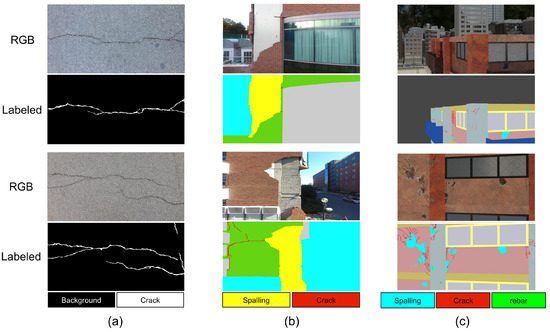 Image-to-Image Translation-Based Structural Damage Data Augmentation ...
