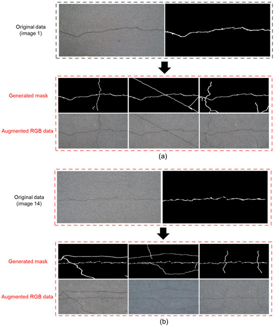Image-to-Image Translation-Based Structural Damage Data Augmentation ...