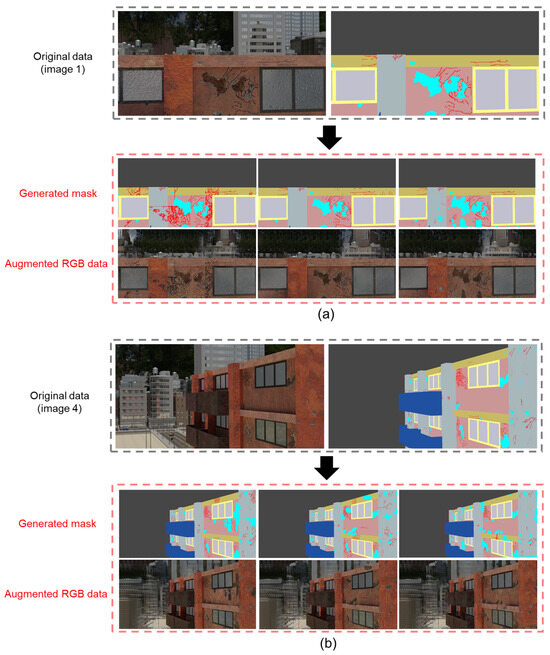 Image-to-Image Translation-Based Structural Damage Data Augmentation ...