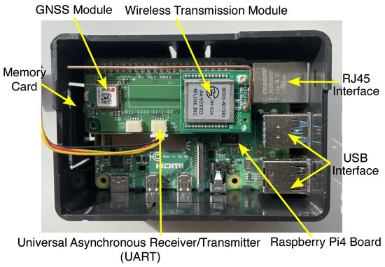 Vehicle-to-Vehicle Based Autonomous Flight Coordination Control System ...