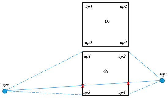 QuickNav: An Effective Collision Avoidance and Path-Planning Algorithm ...
