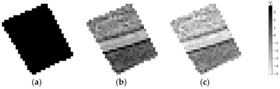 Self-Calibration of UAV Thermal Imagery Using Gradient Descent Algorithm