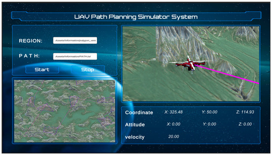 A Multi-Regional Path-Planning Method for Rescue UAVs with Priority ...