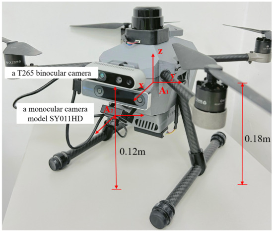 An Autonomous Tracking and Landing Method for Unmanned Aerial Vehicles ...