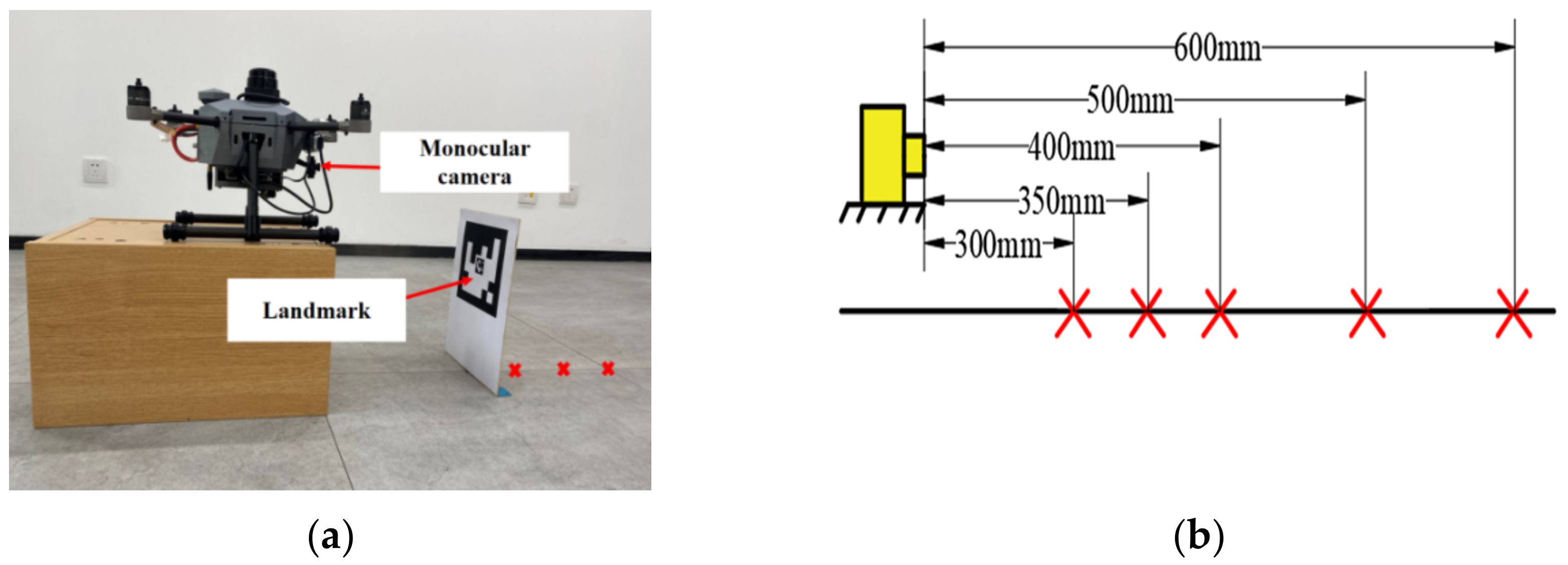 An Autonomous Tracking and Landing Method for Unmanned Aerial Vehicles ...