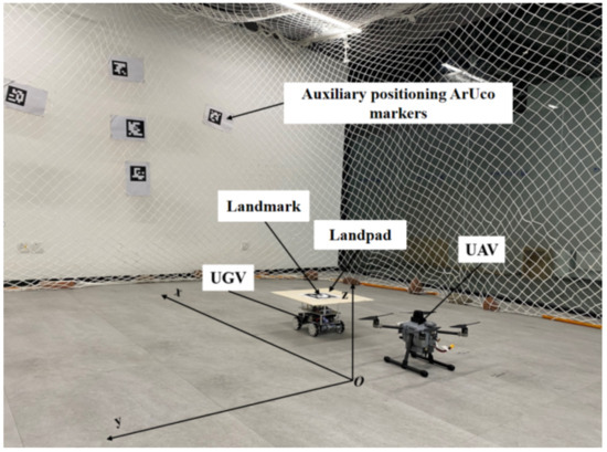 An Autonomous Tracking and Landing Method for Unmanned Aerial Vehicles ...